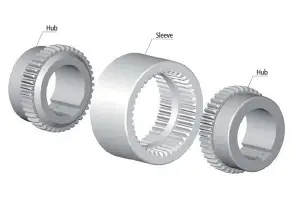 What is a Sleeve Coupling? A Detailed Guide – Piping and Interface ...