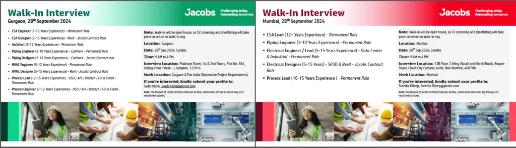Jacobs Walk-in Drive in Mumbai and Gurgaon – Piping and Interface ...