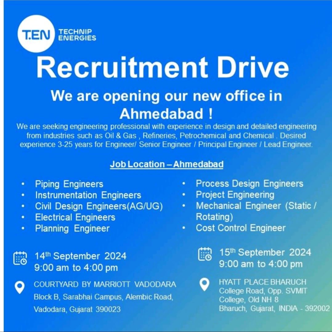 Walk-In Drive for Technip Energies for New Ahmedabad Office – Piping ...