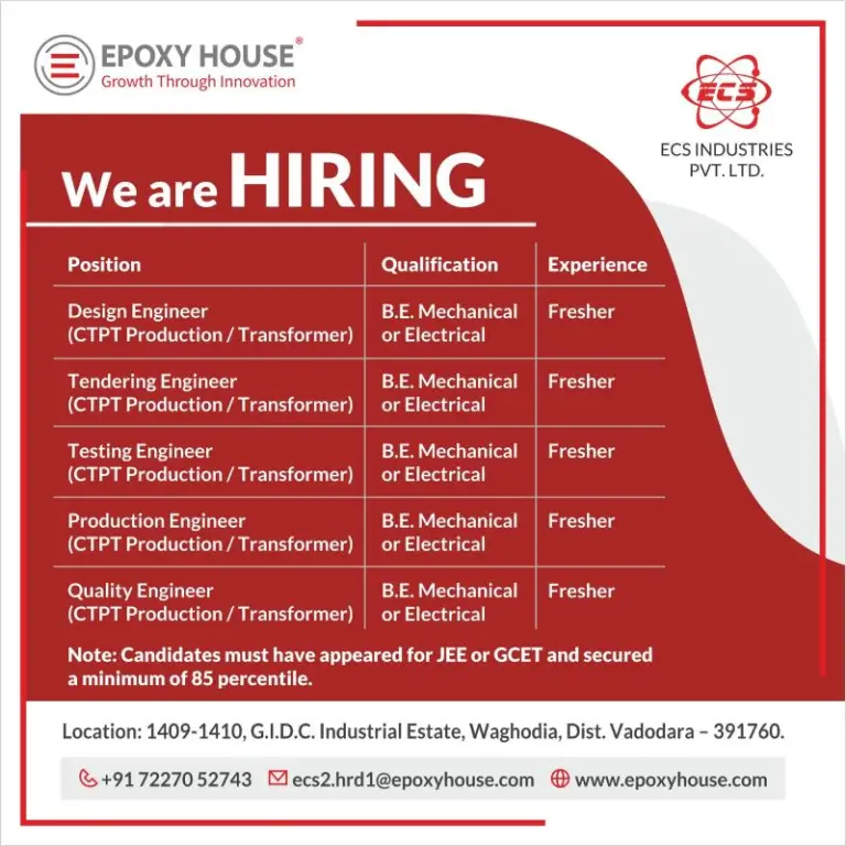 Fresh Engineering Graduates Hiring | Multiple Opportunities at ECS ...